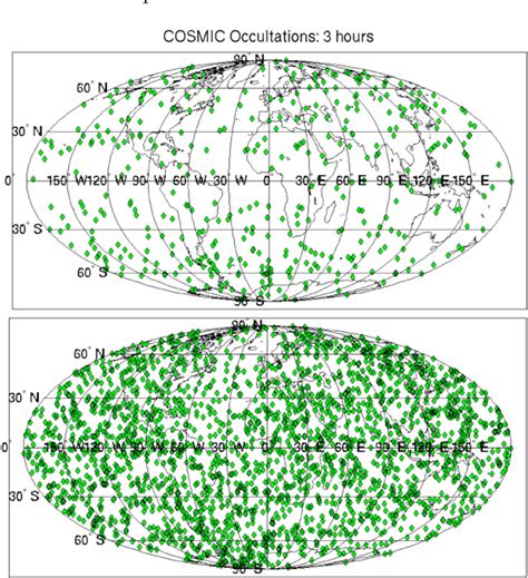 Figure 2 From Formosat 7cosmic 2 Gnss Radio Occultation Constellation Mission For Global