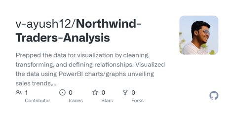 Github V Ayush12northwind Traders Analysis Prepped The Data For
