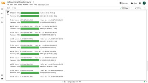 Loss Is Increasing And Accuracy Is Decreasing PyTorch Forums