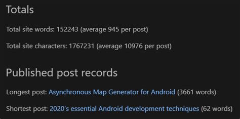 How To Discover Your Jekyll Sites Total Word Count Longest Shortest Post And More Jake