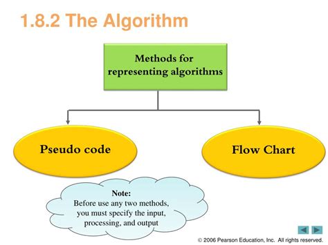 Ppt Computer Programming 1 Cs1301 Powerpoint Presentation Free