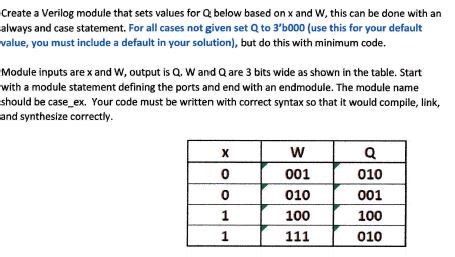 Solved Create A Verilog Module That Sets Values For Q Below Chegg Com