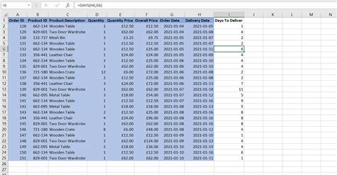 Five Essential Excel Functions For Data Analysts By Curtis Towards