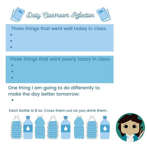 Daily Classroom Reflection Teacher Journal Page Editable And Printable