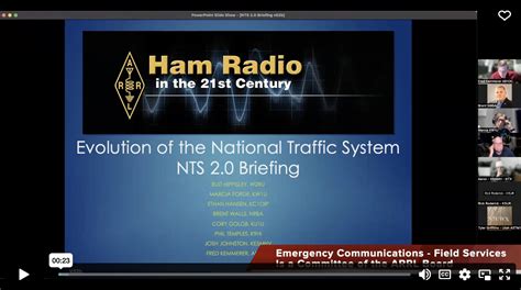 Nts 2 0 Arrls National Traffic System For The 21st Century