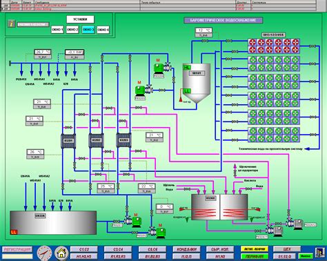 Industrial Scada 65 Photo