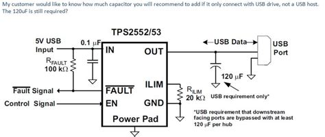 Tps2552 Know How Much Capacitor You Will Recommend To Add If It Only Connect With Usb Flash