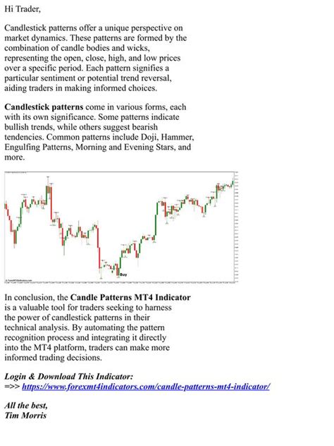 Forex Mt4 Indicators [download] Candle Patterns Mt4 Indicator Milled