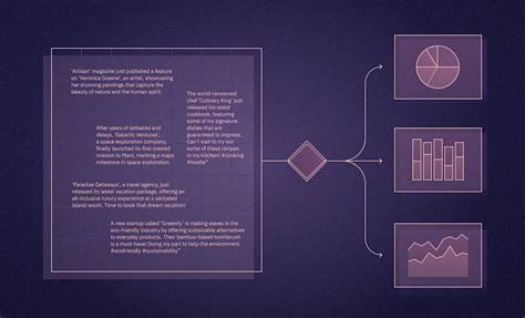 A Comprehensive Guide To Natural Language Processing Algorithms Hex