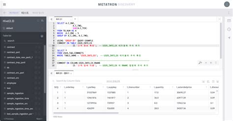 Components Of Metatron Discovery — Metatron User Manual 043 Documentation