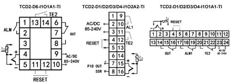 PID Temperature Controller Dual Digital Universal Input ATO