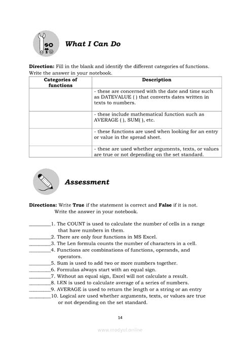 Tle Ict Quarter 4 Module 6 Electronic Spreadsheet Tool Use Functions And Formulas In An
