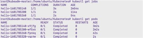 Kubernetes Jobs And CronJobs A Beginner S Guide K Academy