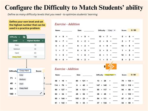 Maths Worksheets Generator Printable Maths Worksheets Digital Maths