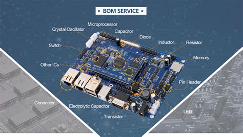 Stmicroelectronics Nucleo F767zi Nucleo 144 Stm32f767zi Eval Brd Buy Nucleo F767zi