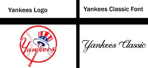 Yankees Font Free Download Fonts Max