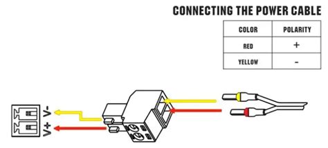Robustel R1511 4g Lte Dual Ethernet Router User Manual