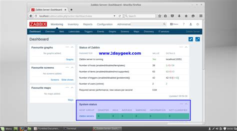 Released Zabbix 30 Lts Network Monitoring Tool With New Frontend