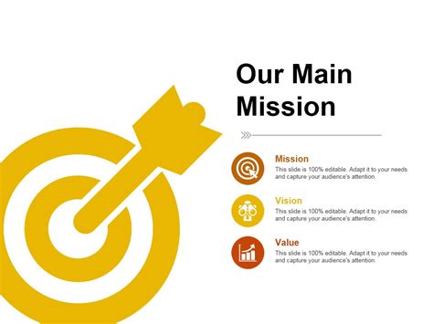Our Main Mission Ppt Powerpoint Presentation Icon Deck Powerpoint