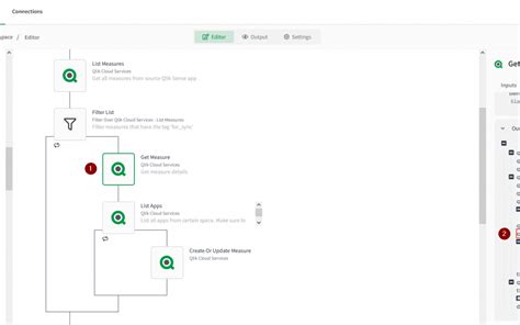 Tout Savoir Sur Qlik Application Automation Stere