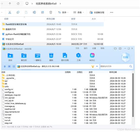 基于pythonflask框架的社区养老系统（开题程序论文） 计算机毕设 Csdn博客