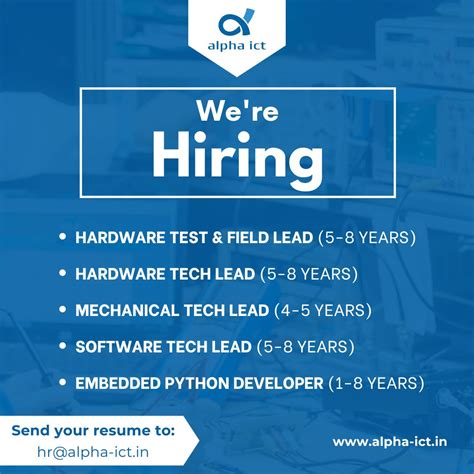 alpha ict on linkedin hiring jobopenings jobvacancy jobs