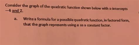 Solved Consider The Graph Of The Quadratic Function Shown Below With X Intercepts −4 And 2 A