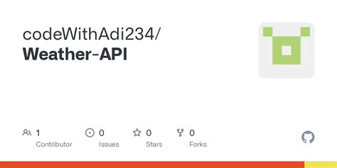 GitHub CodeWithAdi234 Weather API
