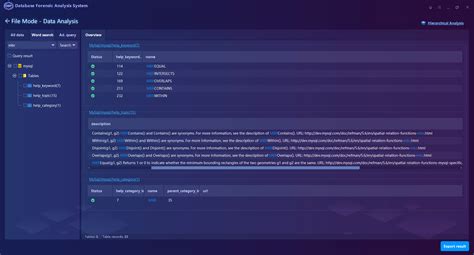 Database Forensic Analysis System Cdfs Digital Forensic Products