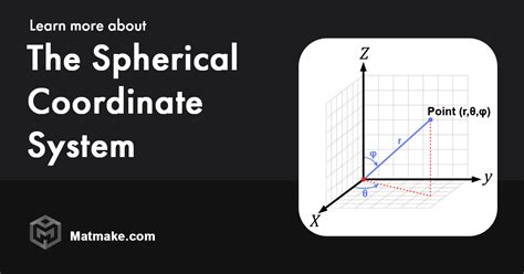The Spherical Coordinate System