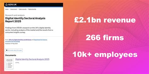 Lifting The Lid On The Uk Digital Identity Ecosystem Digital Identity Sectoral Analysis 2025