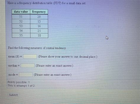 Solved Here Is A Frequency Distribution Table Fdt For A