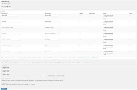 Trying To Sync Newly Created Field With Salesforce · Issue 130 · Minnpost Object Sync For