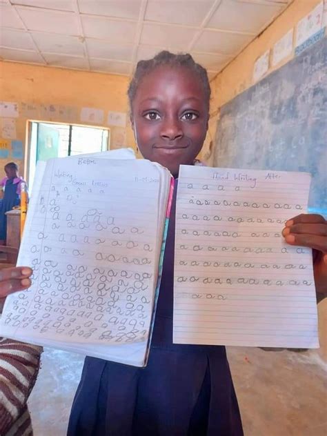 What Is Neuro Plastic And Why Is It So Important Chidinma Ugwu