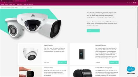 Hamed Izadpanah On Linkedin Salesforce Crm Integration Heroku