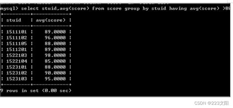 分组查询。2统计各个系的班级数。 Csdn博客