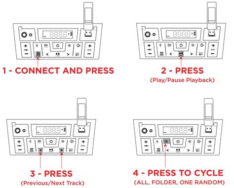 Ion Audio Block Rocker User Guide