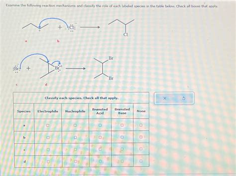 Solved Examine the following reaction mechanisms and | Chegg.com