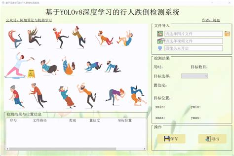 基于yolov8深度学习的行人跌倒检测系统【python源码 pyqt5界面 数据集 训练代码】目标检测 阿里云开发者社区