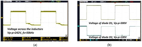 A Transformerless Enhanced Boost Quasi Z Source Inverter With Low Input