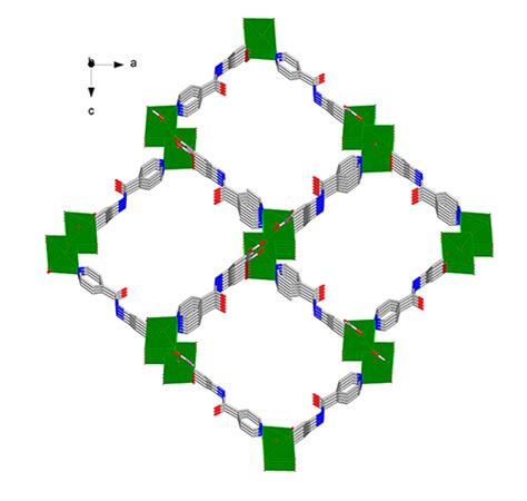 Solvothermal Synthesis Crystal Structure And Property Of A Three Dimensional Feii Complex