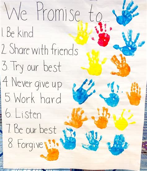 Setting Classroom Expectations With A Class Contract The Teacher Mindset