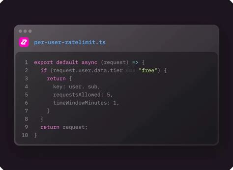 What Is Api Rate Limiting Zuplo Learning Center