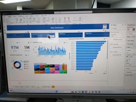 Sana Malik On Linkedin Powerbi Iobm Digitalmarketing Maliksana Freelancing Projects