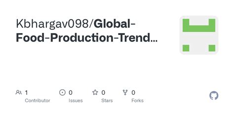 Github Kbhargav098global Food Production Trends And Analysis From