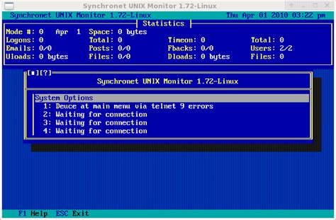 UNIX Monitor UNIX And Windows Synchronet