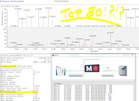 News In Proteomics Research Maxquantlive Software Hands On