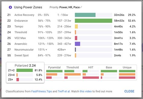 Polarization Index Added Announcements Intervalsicu Forum