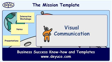 Mission Workshop Template Deyuco Academy