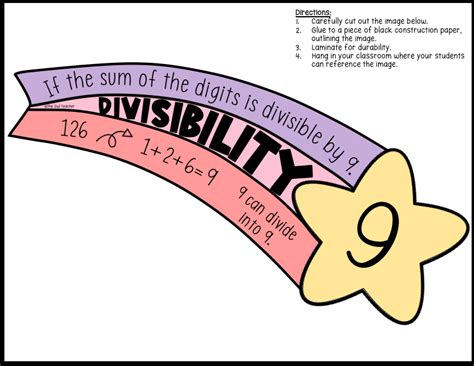 Divisibility Rules Student Math Activity Or Math Posters The Owl Teacher